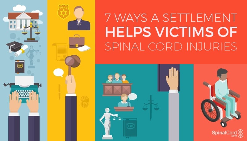 What You Should Know about Spinal Cord and Personal Injury Settlements