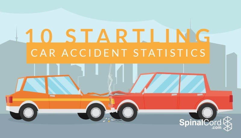 Infographic: 10 Startling Car Accident Statistics