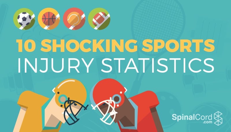 Infographic: 10 Shocking Sports Injury Statistics